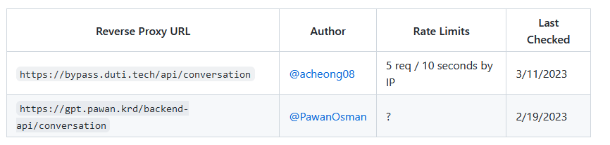 如何创建一个chatGPT的微信机器人 | konb的博客